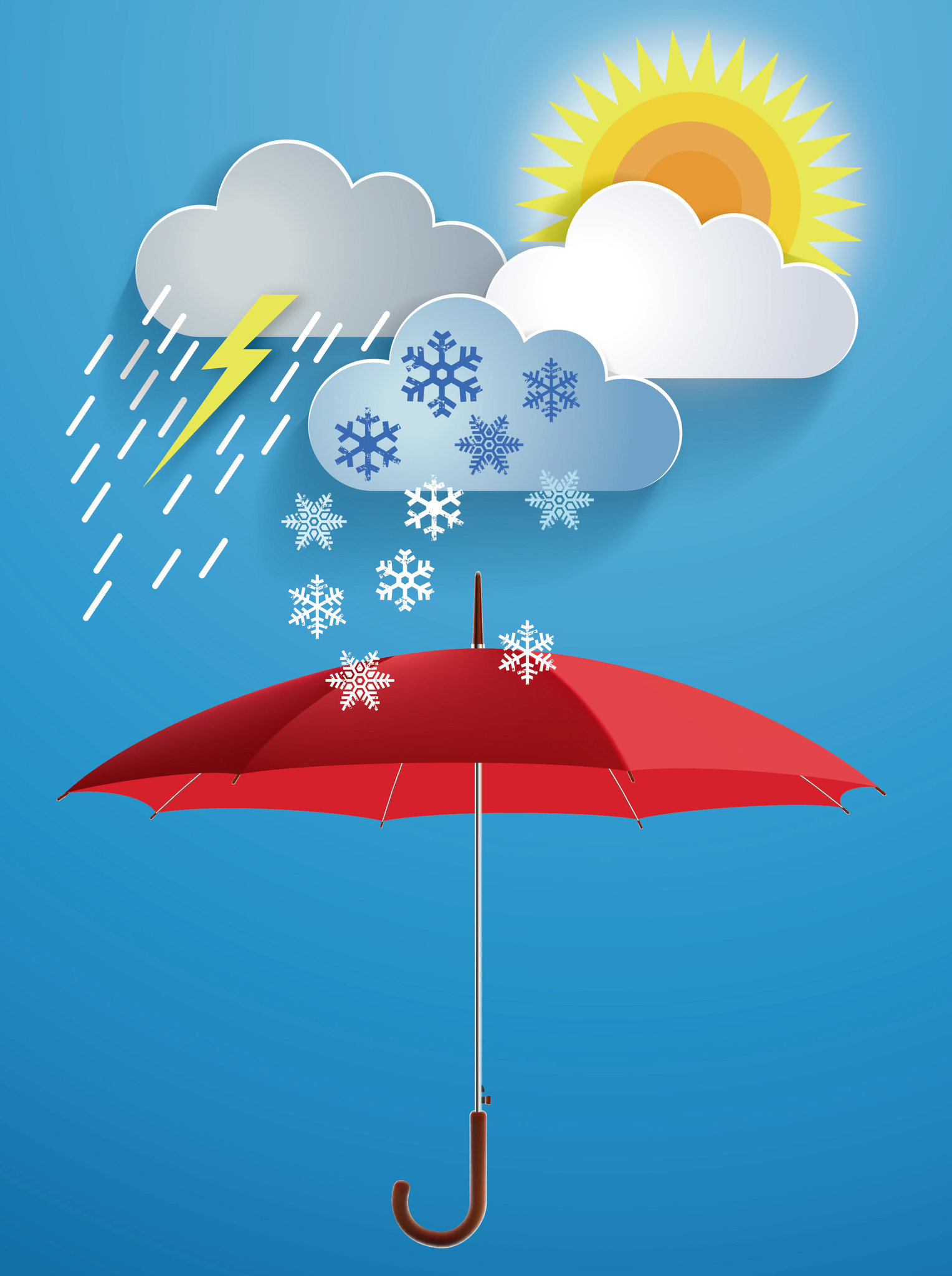 Weather Weather