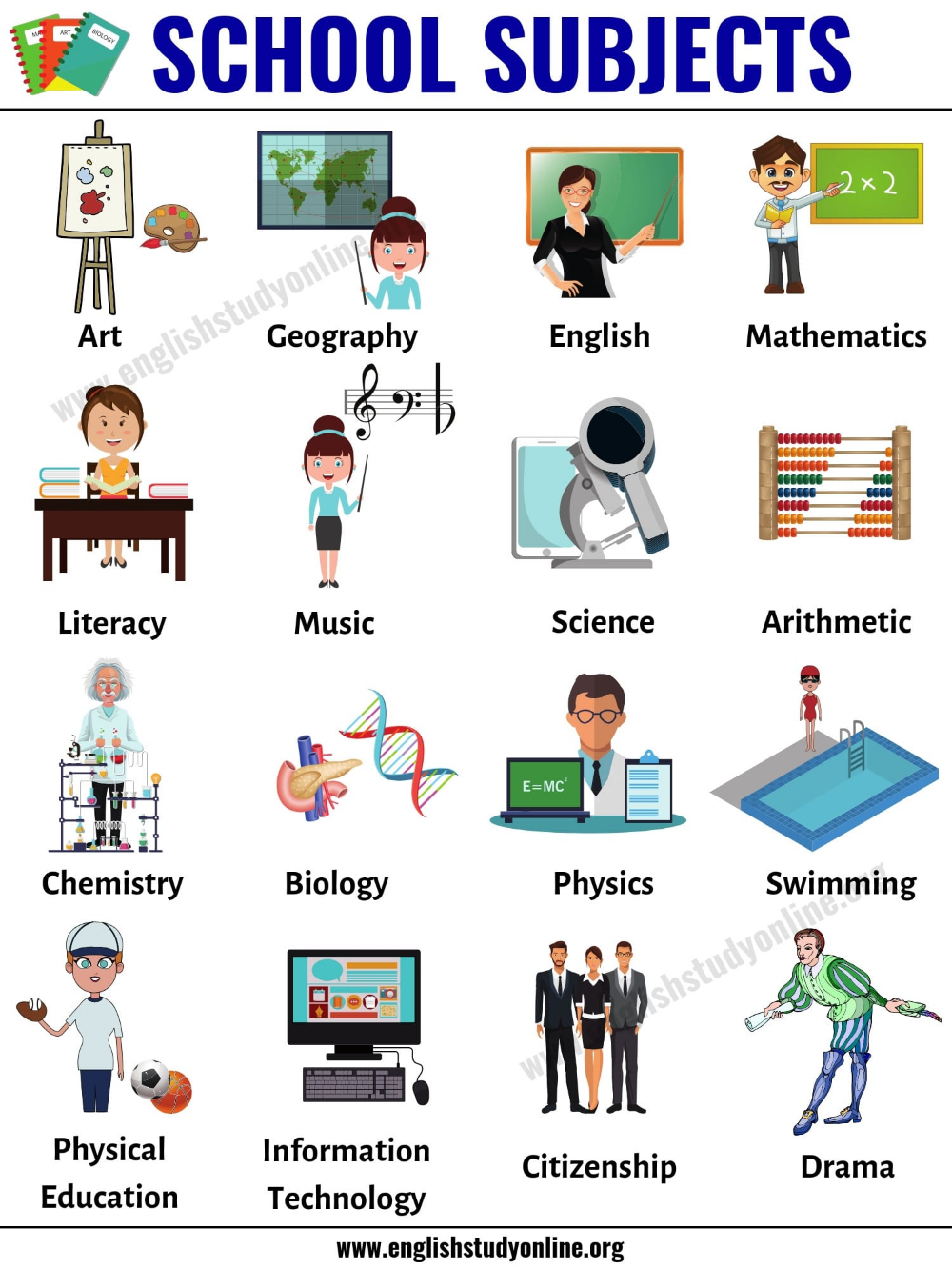 School Subjects 