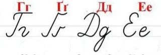 Письмові букви | Тест з української мови – «На Урок»
